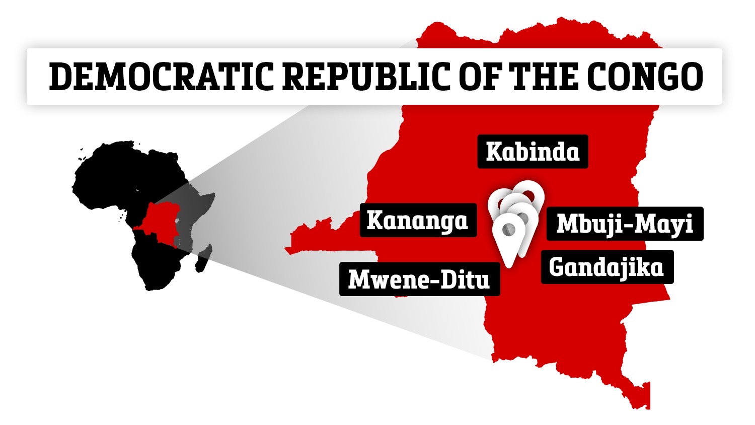 Grande Campagne RDC (CONGO) - TOGETHER WE PLANT